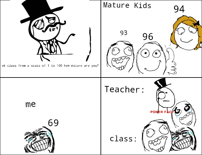 Maturity Level: - Meme by Mr.Kobeast24 :) Memedroid