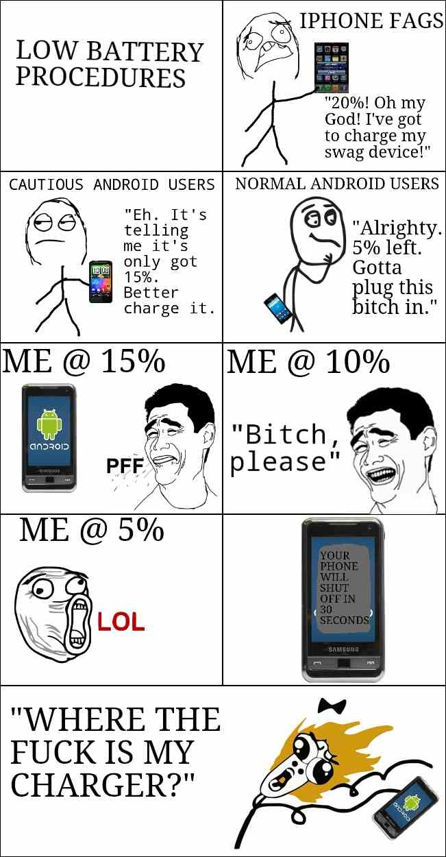 Android - Meme by kingeddie108 :) Memedroid