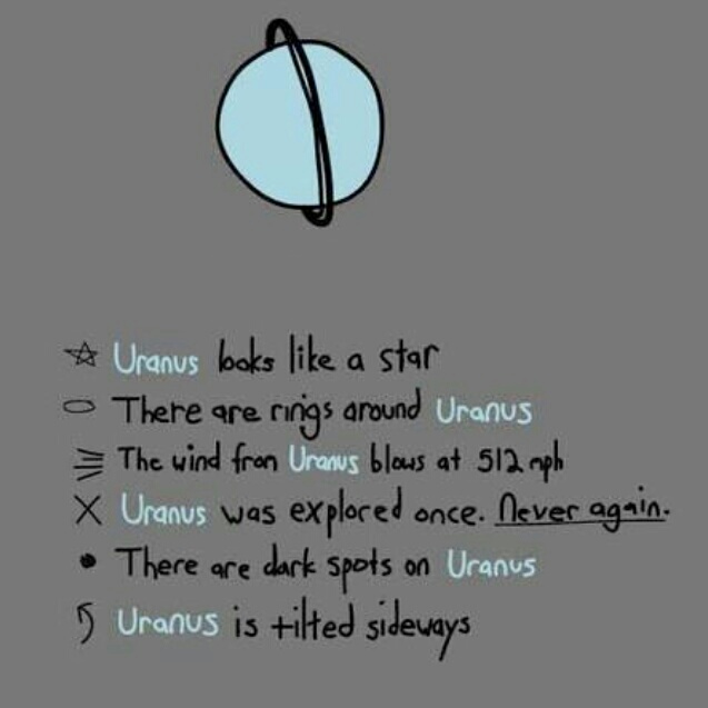 Harry Potter Uranus Quotes