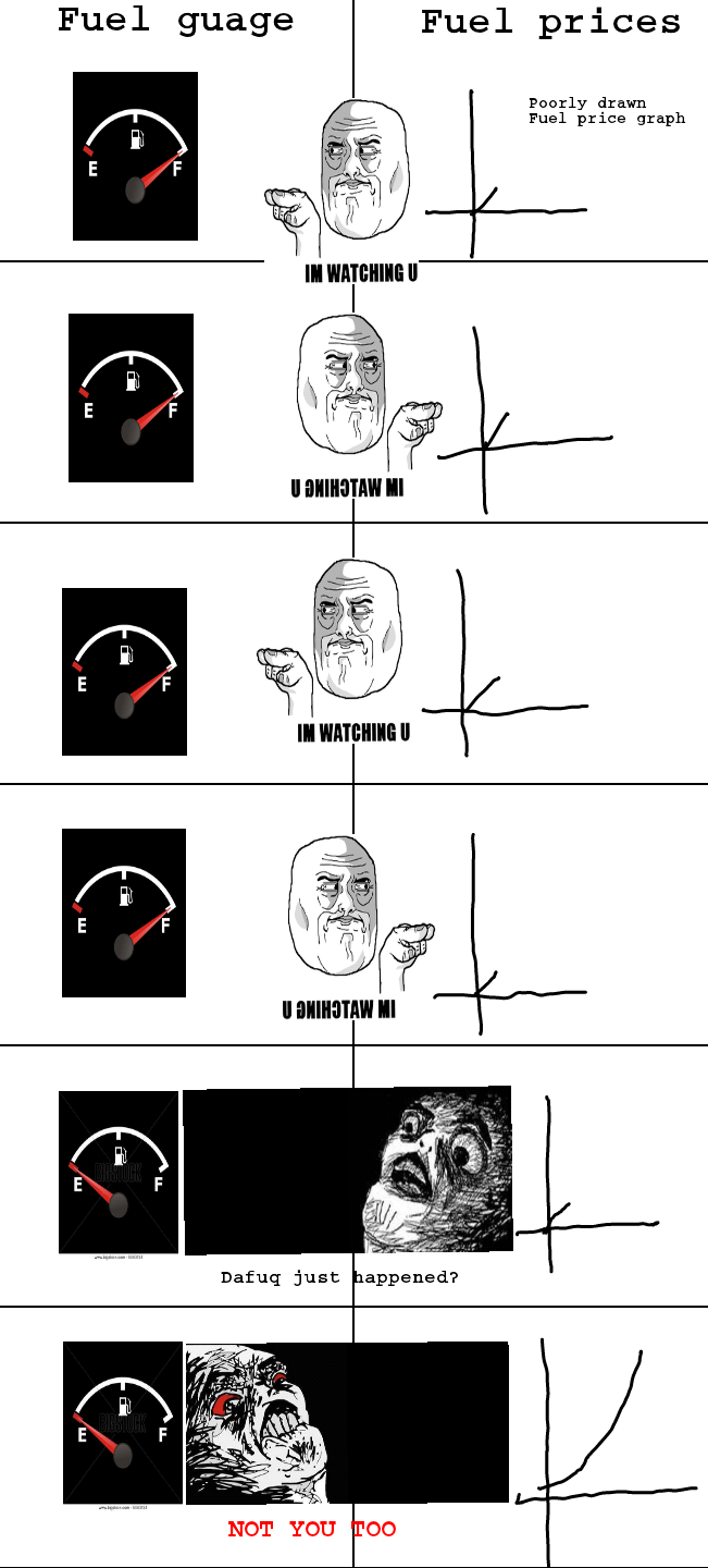 Right? - Meme by imightbesomeone :) Memedroid