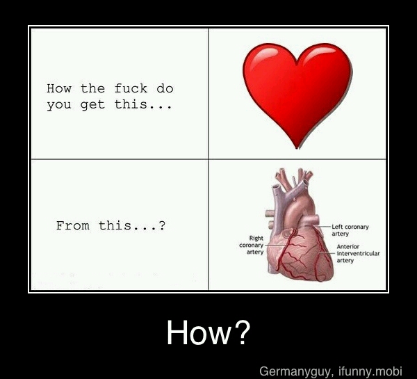 Anything is possible - Meme subido por Whitehot :) Memedroid