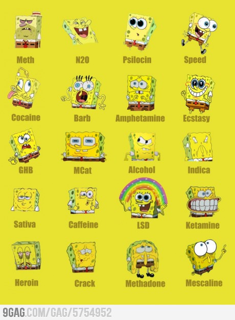 Spongebob Drug Memes SpongeBob SquarePants Fan Claims Nickelodeon