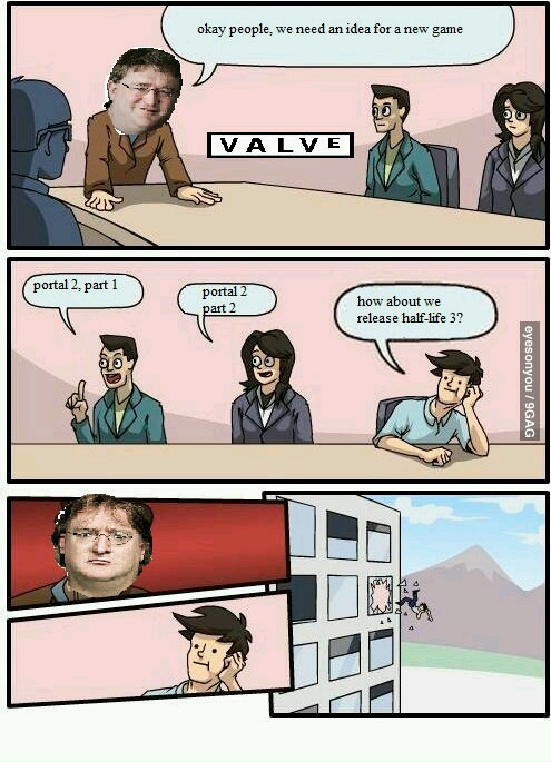 gayben - Meme by neutralizator1 :) Memedroid