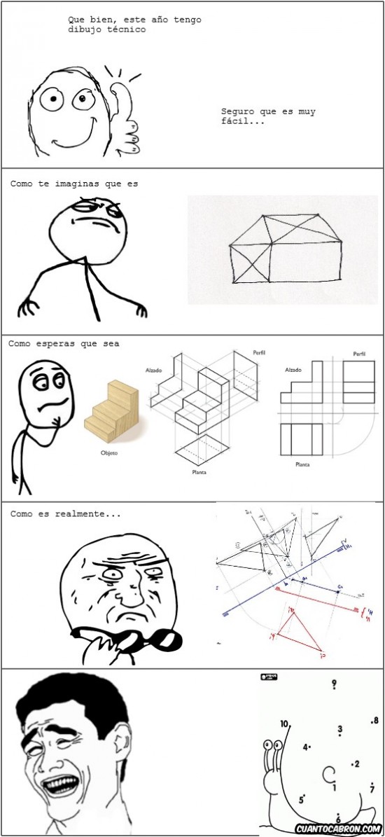 fdhu - Meme subido por edwinivan76 :) Memedroid