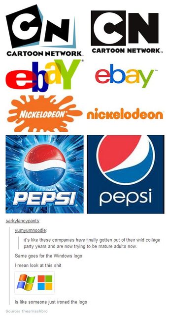 the evolution of the logo - Meme subido por kcchambers :) Memedroid