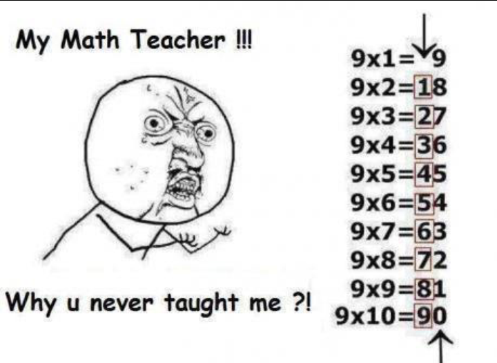 Funny Math Teacher Memes