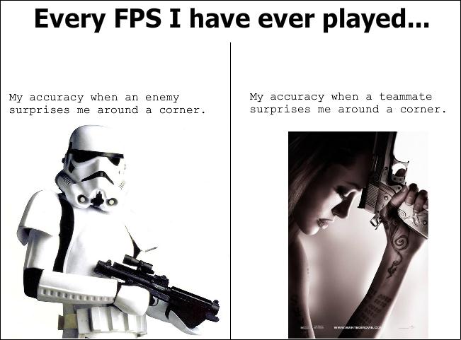 Every FPS - Meme by E-Dog :) Memedroid