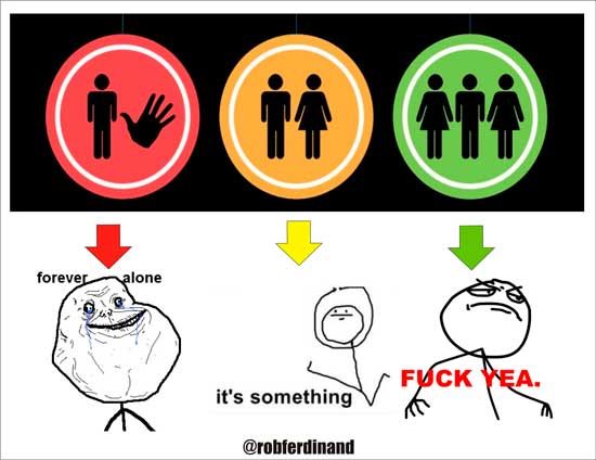 el significado de los baños - Meme subido por cata.gufa :) Memedroid