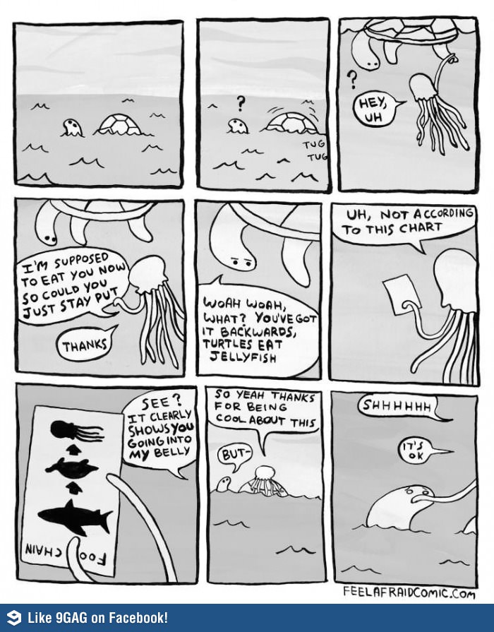 lololol - Meme subido por sierra :) Memedroid