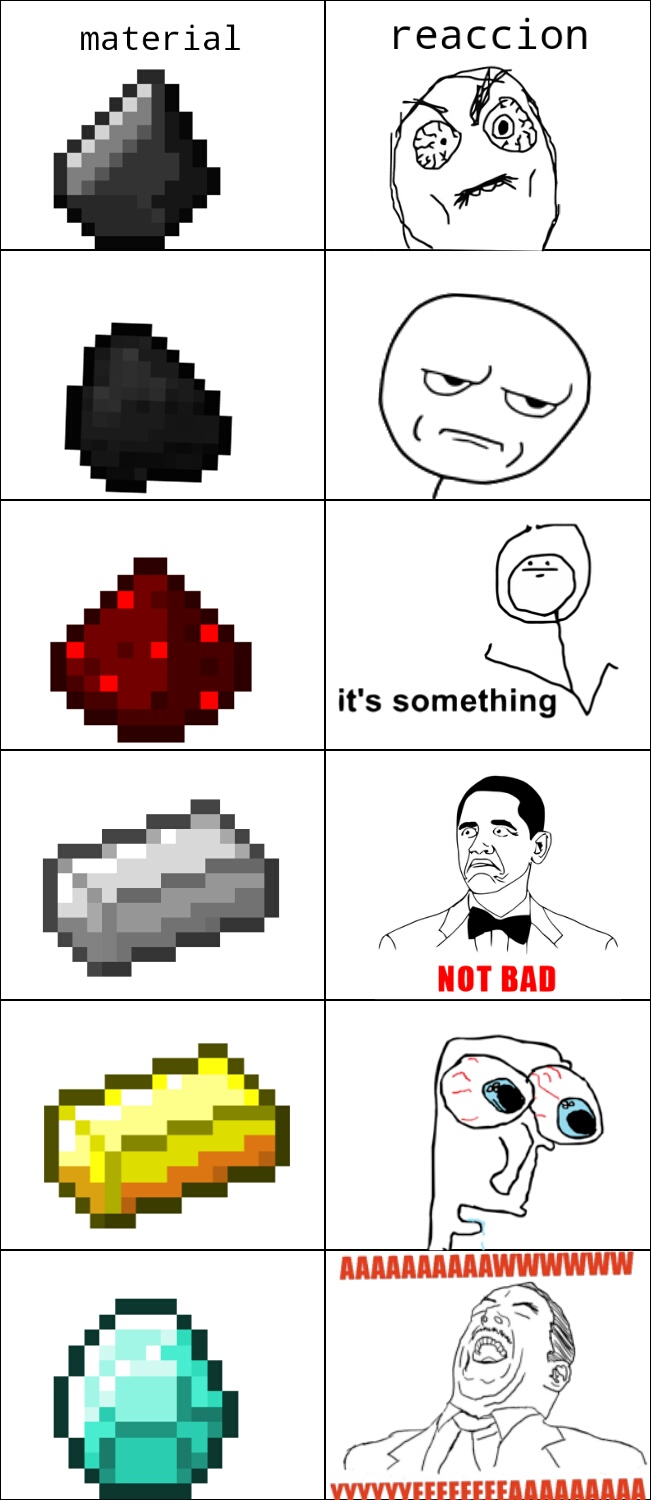 Rage Comic Minecraft