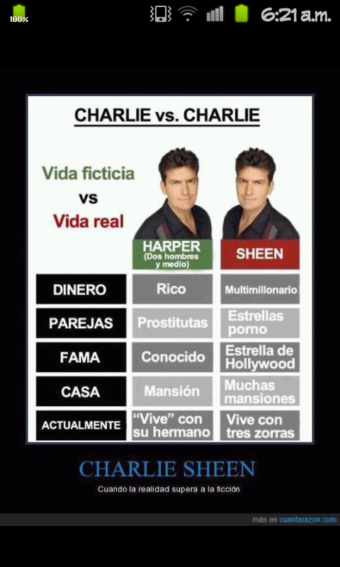Cuando la realidad supera la ficción - Meme subido por Romogo17 ...