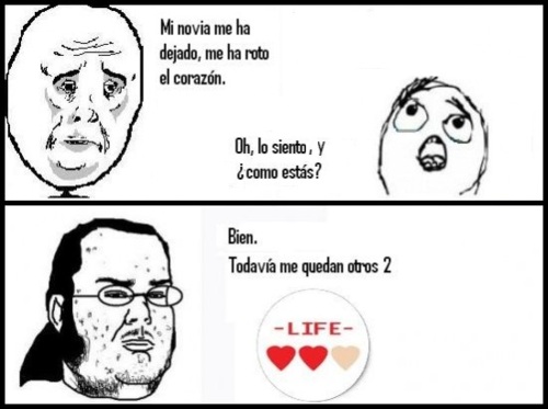 Memes De Amor Roto Pasos A Seguir Para Un Corazón Roto ...