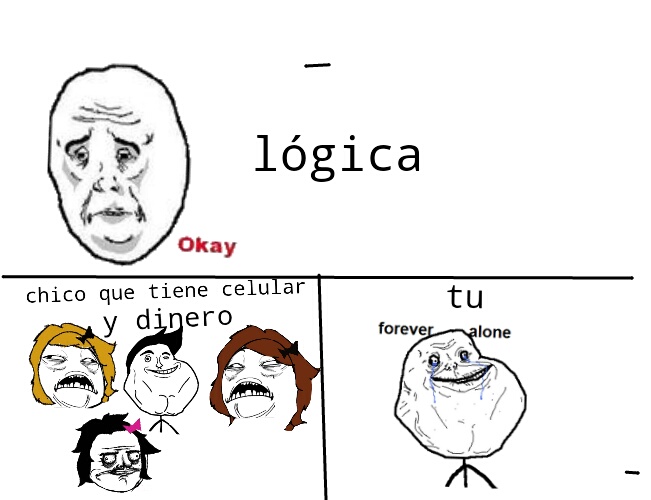 lógica - Meme by gatomijha :) Memedroid